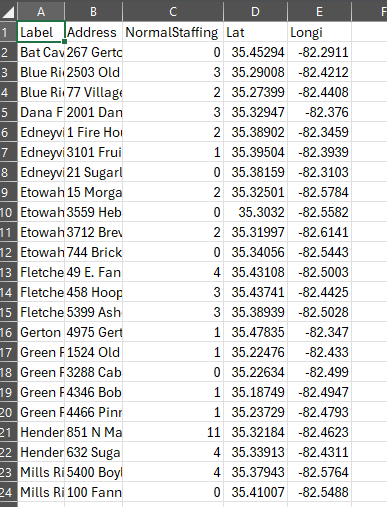 Solved: Survery 123 Mobile App vs. Web App - Esri Community