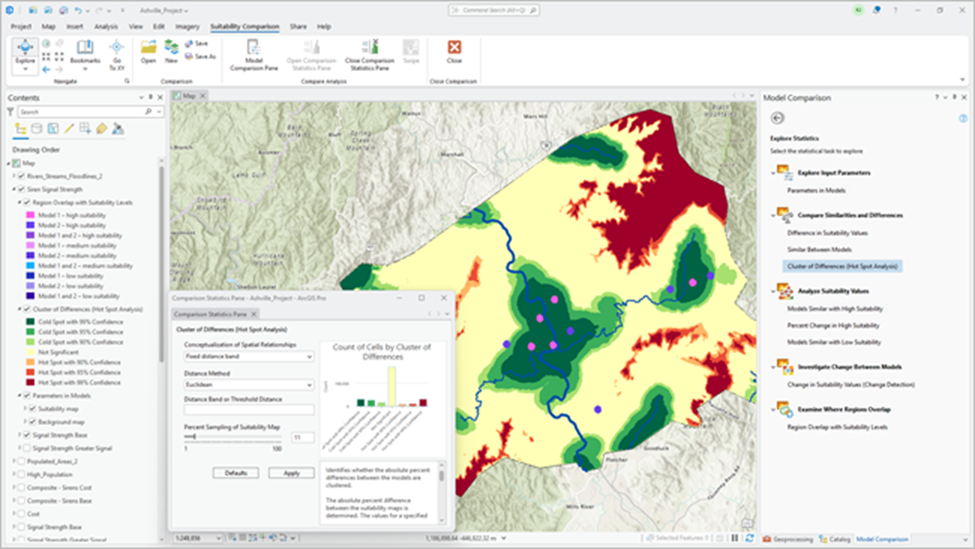 Announcing the new Model Comparison interface with... - Esri Community