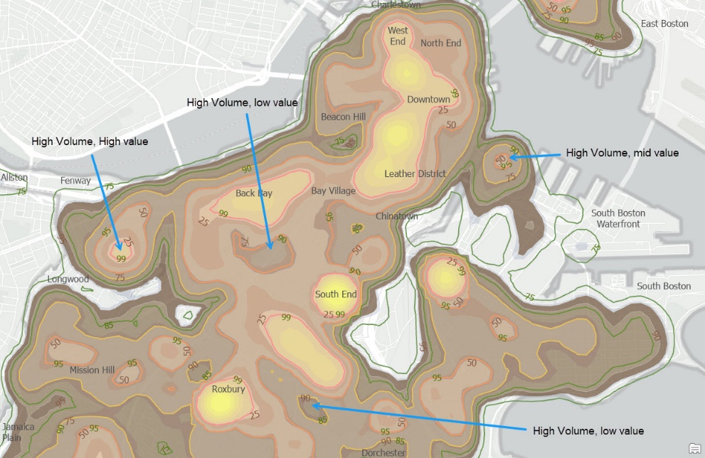From Density to Decisions: Value and Volume Percentile Contours