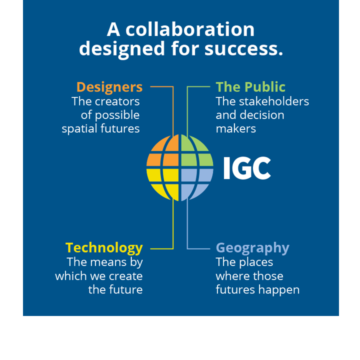Global Climate Geodesign Competition: Shape a More... - Esri Community