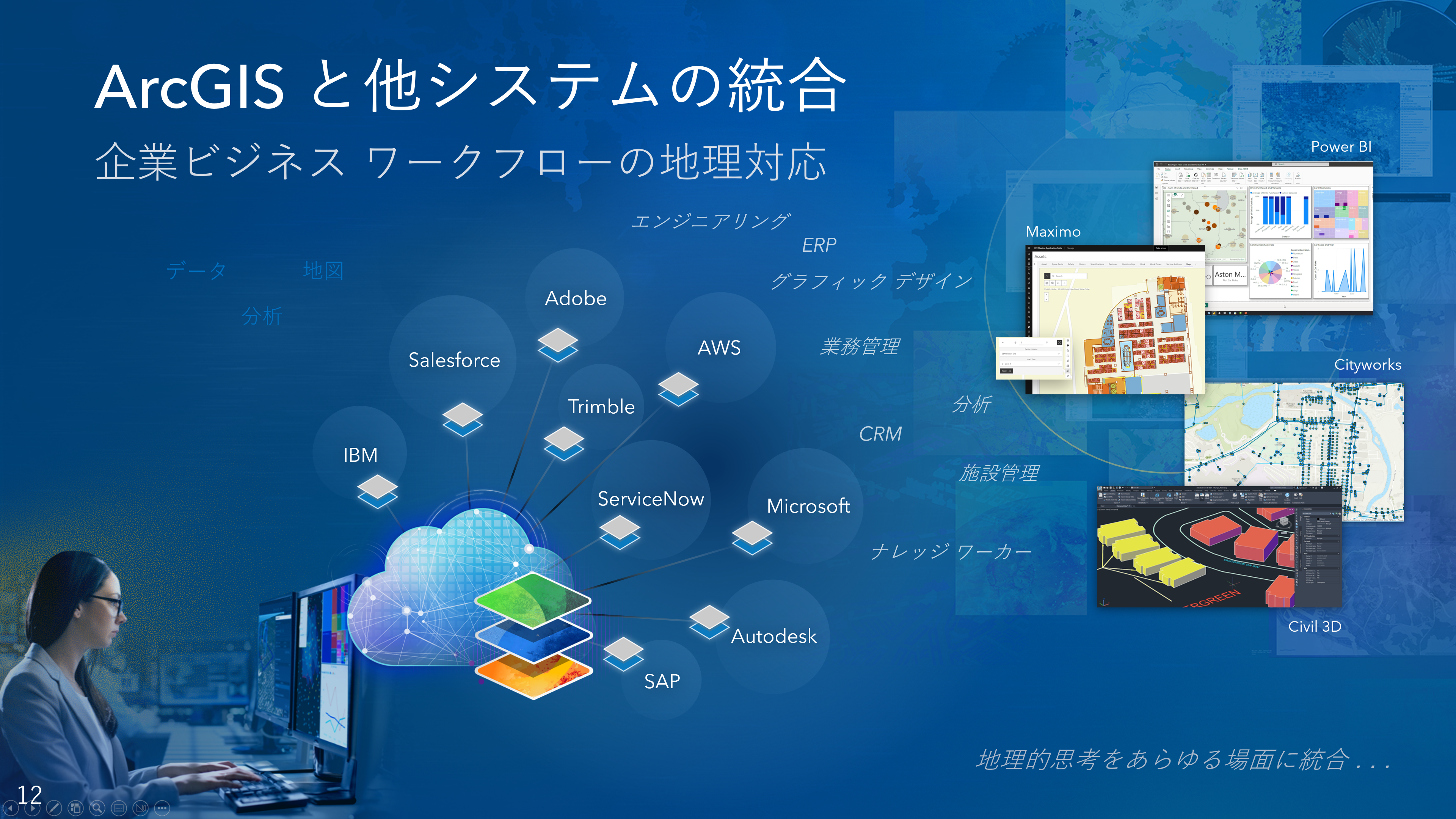 フィールド データを Salesforce に自動連携 : ArcGIS Survey123 と P... - Esri Community