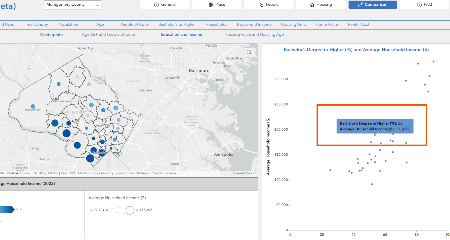 Scatter Plot Chart - Additional Hover Label - Esri Community