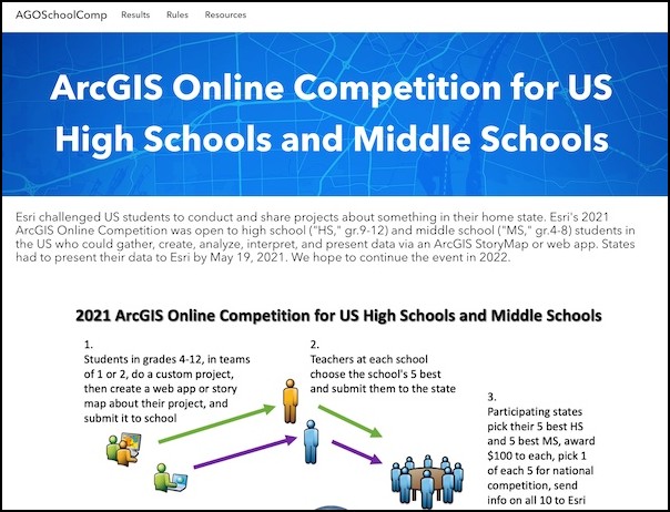 Fun with GIS 290: 2021 ArcGIS Online Competition - Esri Community