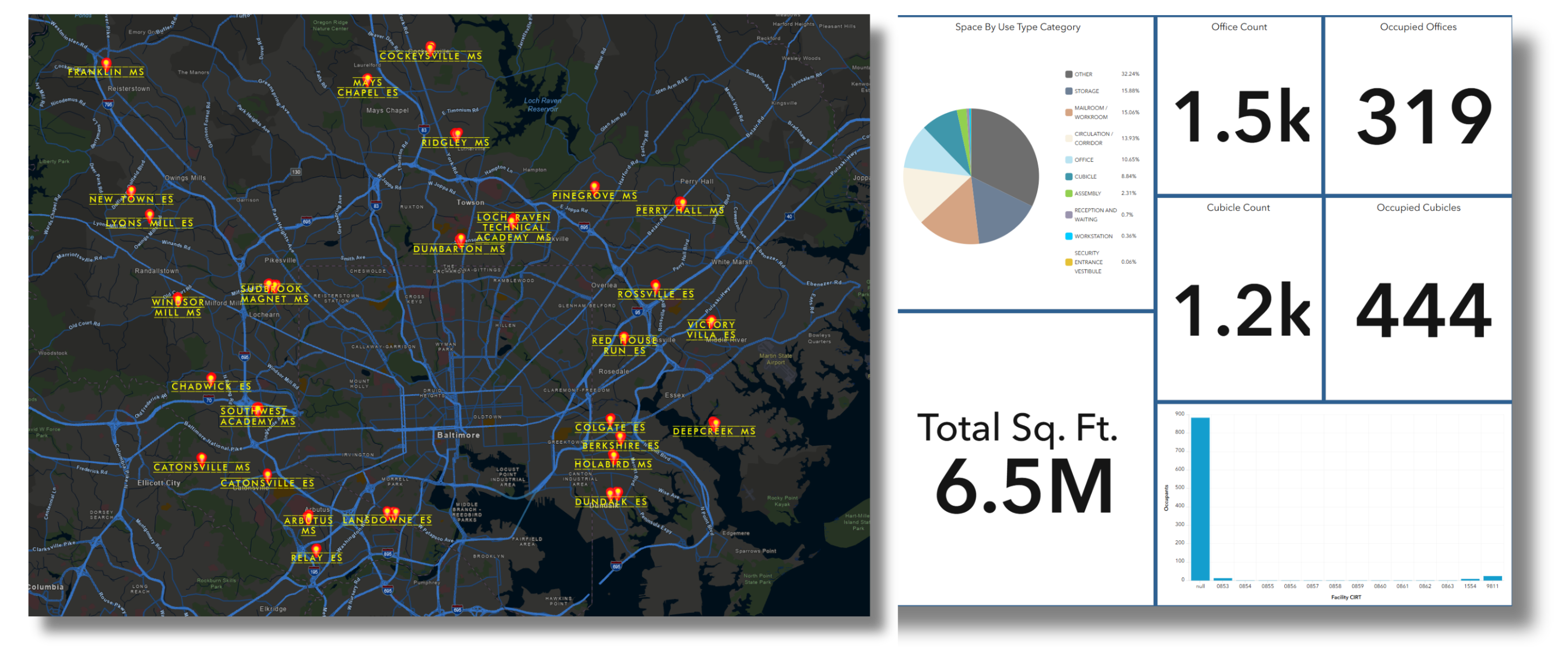 How Baltimore County Public Schools Built a Sustainable Indoor GIS ...
