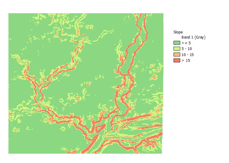 Determining New Forest Road Gradients - Esri Community