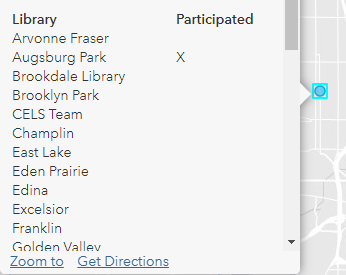 Solved: Use hex codes in if/else statement using Arcade - Esri Community