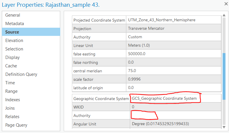 Projection Esri Community