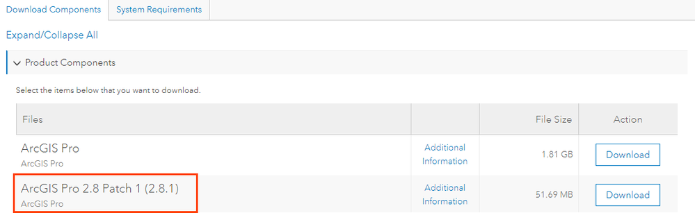 ArcGIS Pro 2.8 Patch 1 is now available - Esri Community