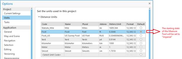 Measure Tool Default Units - Esri Community