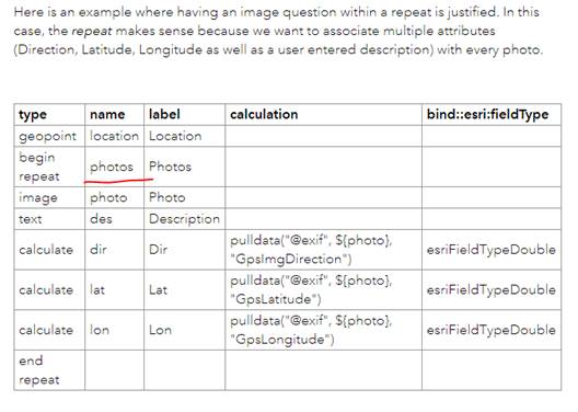 Survey123 Tricks of the Trade: Photos
