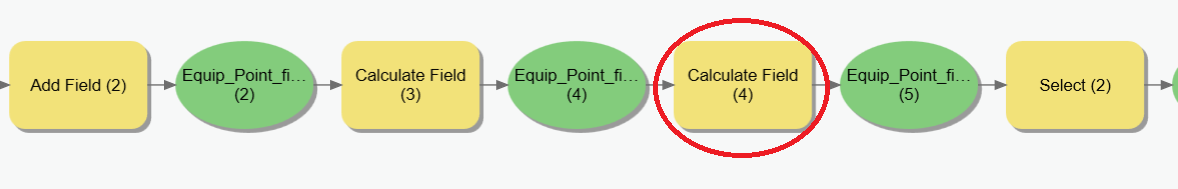 Solved: model builder tool to replace values of an attribu... - Esri ...