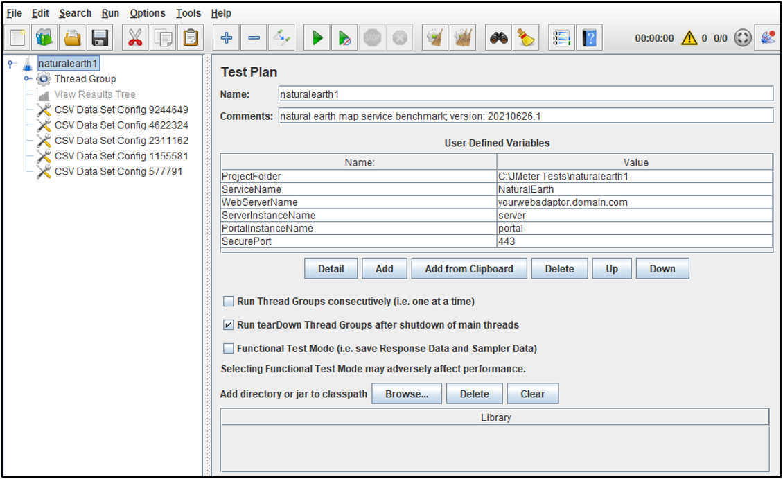 Using Public Domain Data to Benchmark an ArcGIS En... - Esri Community