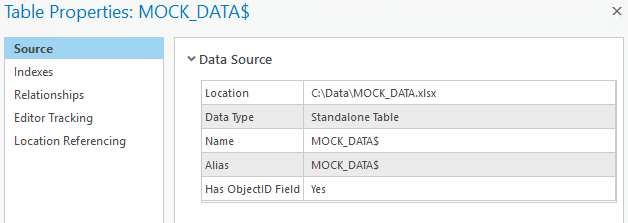 Stand Alone Table Link - Esri Community