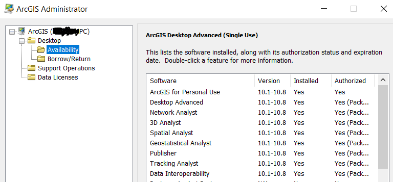 Solved: Error License ArcGis Desktop - Esri Community