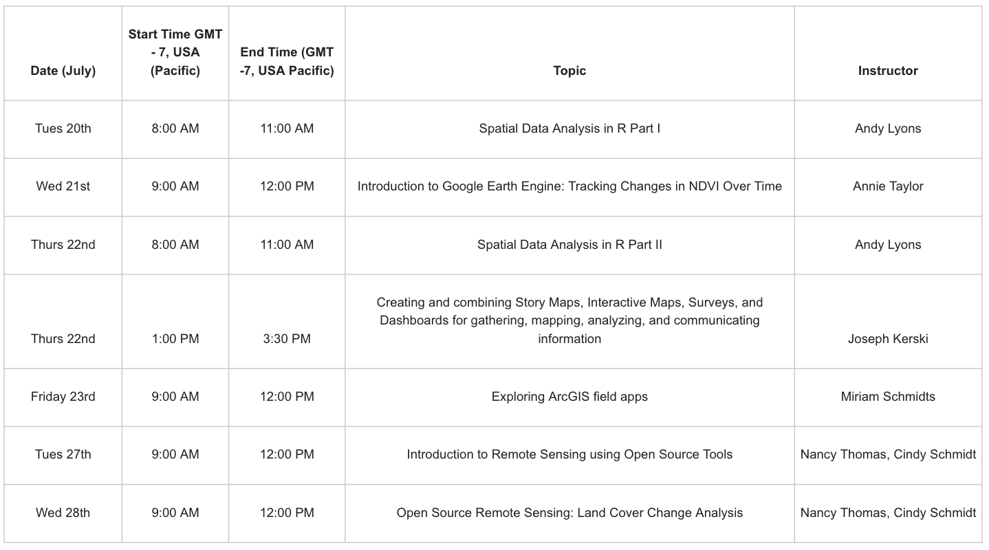 SCGIS Conference: Technical Workshops - Esri Community SCGIS Conference: Technical Workshops - Esri Community