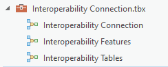 Interoperability Connections in ArcGIS Pro - Esri Community