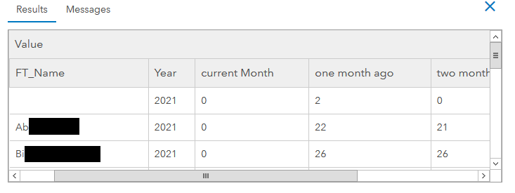 Solved: Arcade Data Expression: seperate data by month - Esri Community
