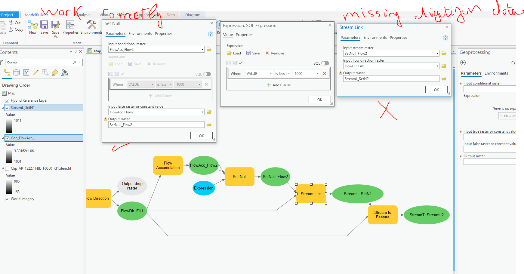 Solved: Stream Link error for hydrology analysis - Esri Community
