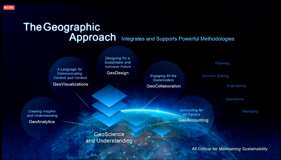Plenary – Day 1 Recap: Jack Shares Your Work and a... - Esri Community