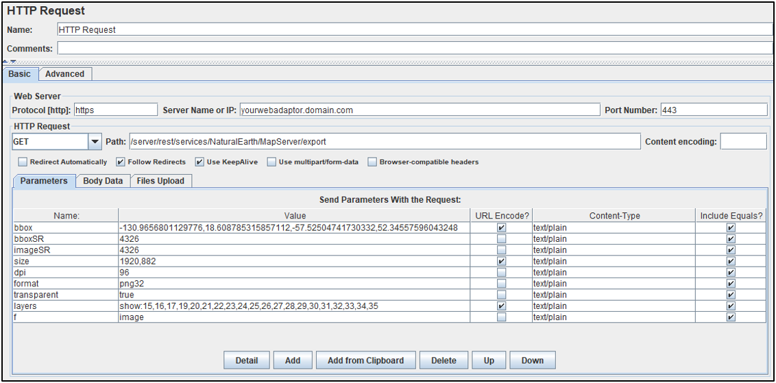 Testing Fundamentals, Meanings and How They Are Us... - Esri Community