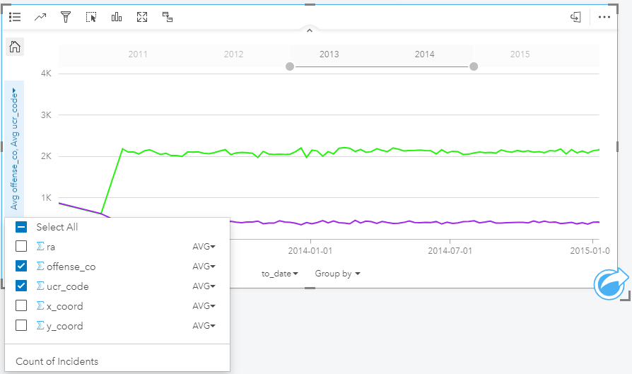 show more than 12 months in a bar or column chart - Esri Community