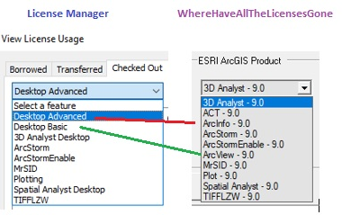 Query the concurrent ArcGIS Desktop licenses from ... - Esri Community