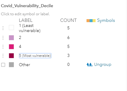 Editing legends bug in AGOL - Esri Community