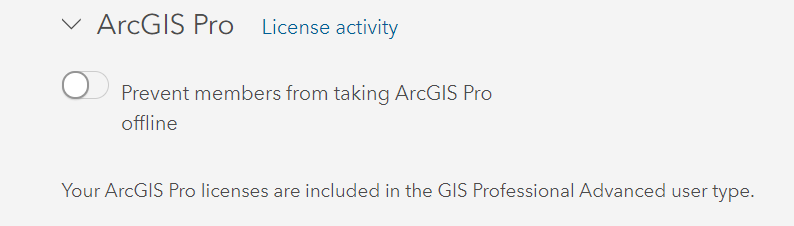 Solved: License error suddenly - Esri Community