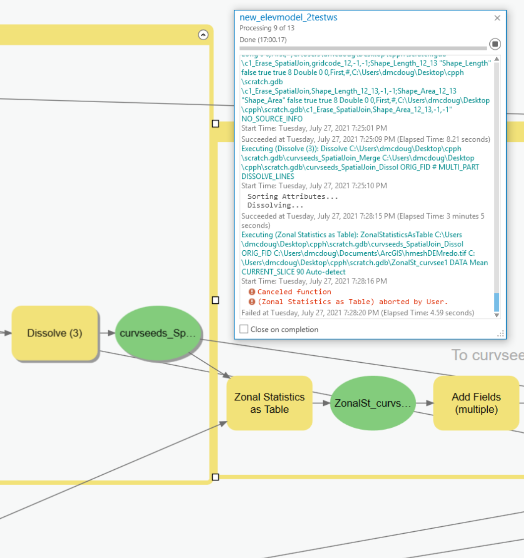 (Zonal Statistics as Table) aborted by User. when ... - Esri Community