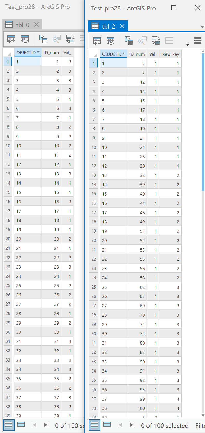 Group Split And Reclass Using Numpy Python And A Esri Community 1958