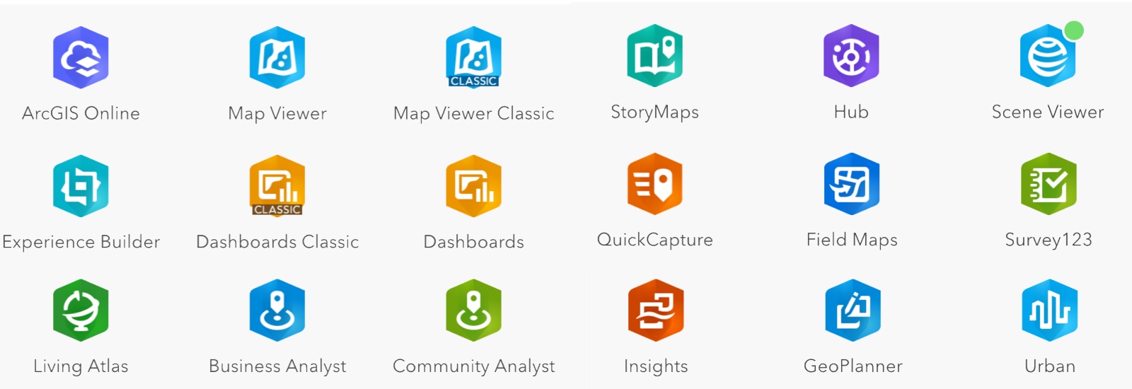 Fun with GIS 293: Top GIS Tool for School? - Esri Community