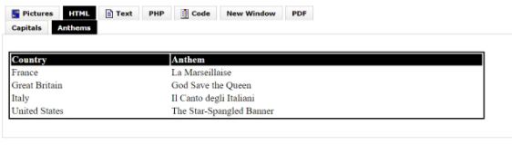 Solved: Multi level tabs - Esri Community