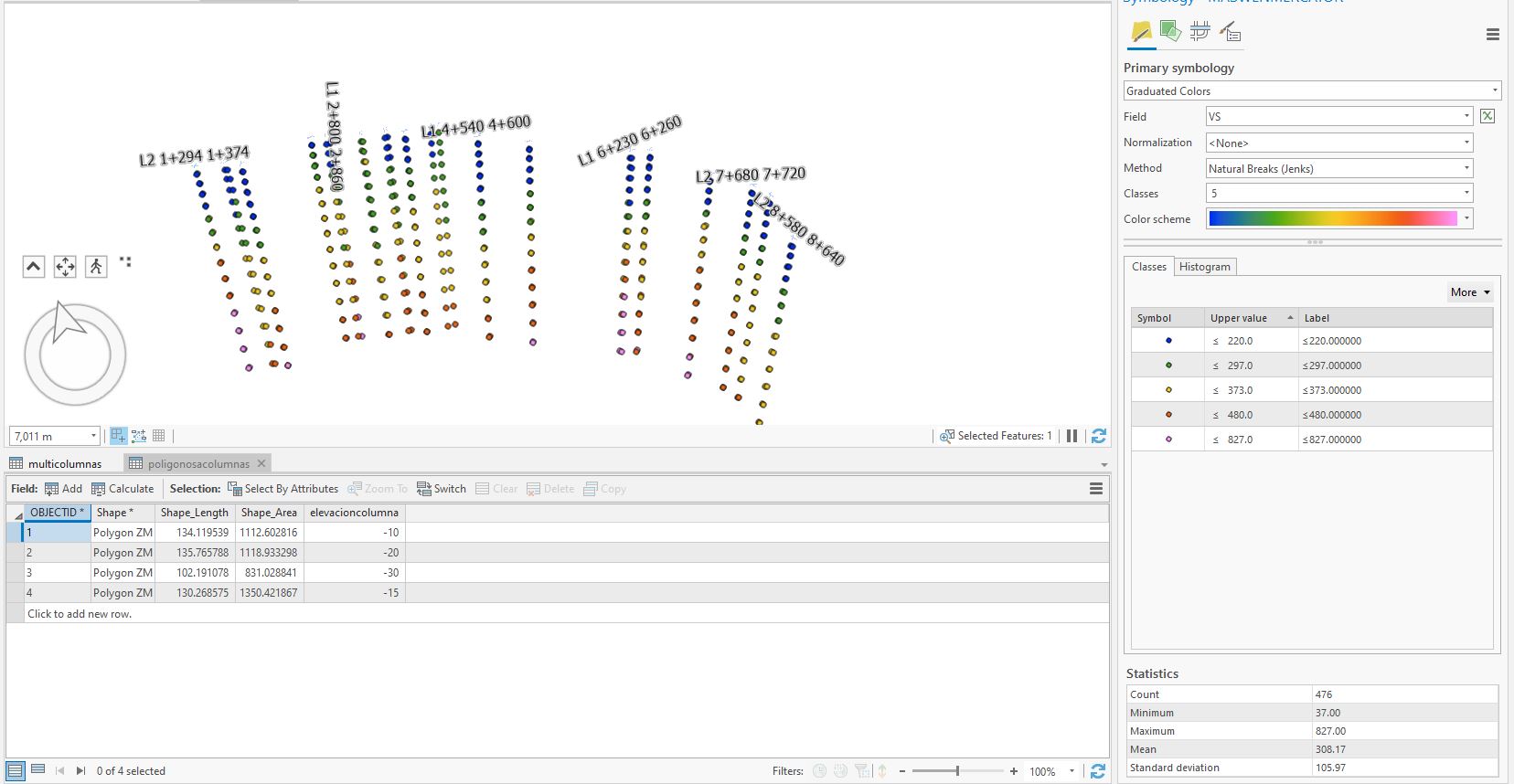 Solved: Change Symbols in graduated colors with points - Esri Community