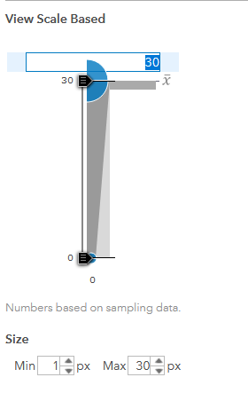 Re-size symbology by View Scale - Esri Community
