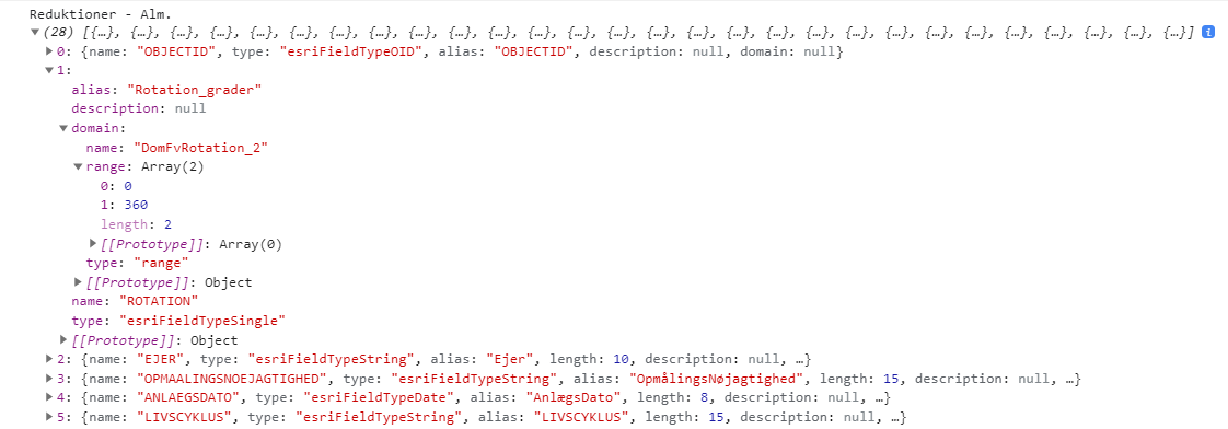 Solved: fetch Proxy object '_fields' from FeatureLayer obj... - Esri Community