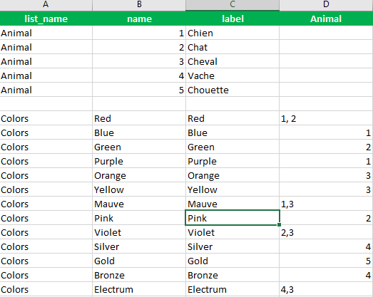 Solved: Cascading Multi-selects: Only showing unique choic... - Esri ...
