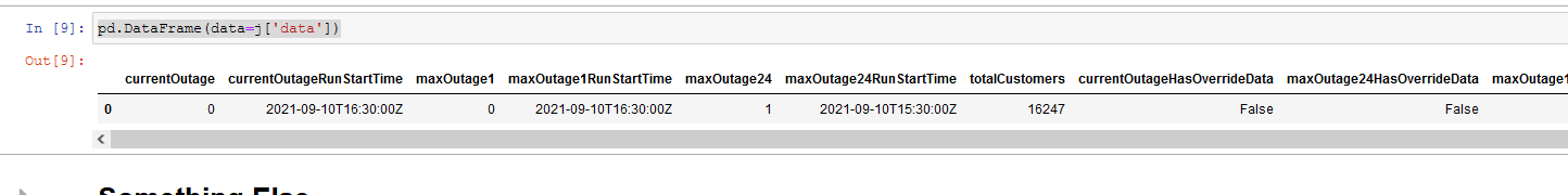 Solved: Creating a Feature Layer from an API - Esri Community