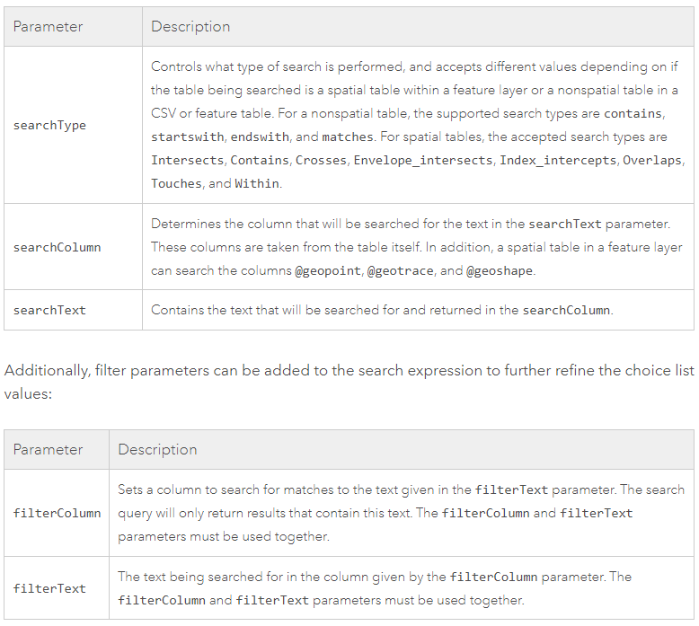 Dynamic Choice Lists using Search Appearance - Esri Community