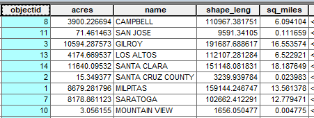 Table Appearance settings - Esri Community