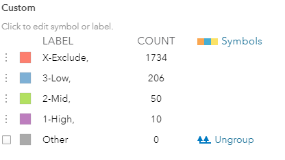 Solved: Set symbology based on attributes from multiple fi... - Esri ...