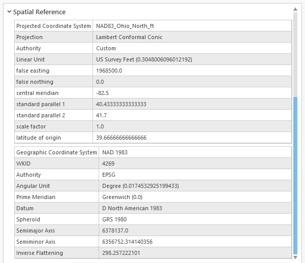 Solved: Spatial Reference Notation - Esri Community