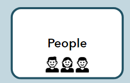 Solved: How to add images with transparent backgrounds on ... - Esri ...