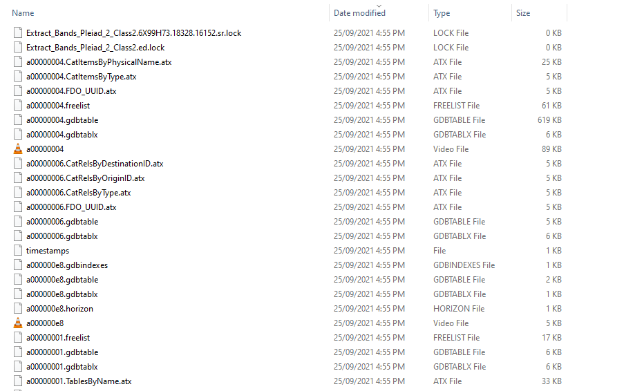 Classify Objects Using Deep Learning - Esri Community