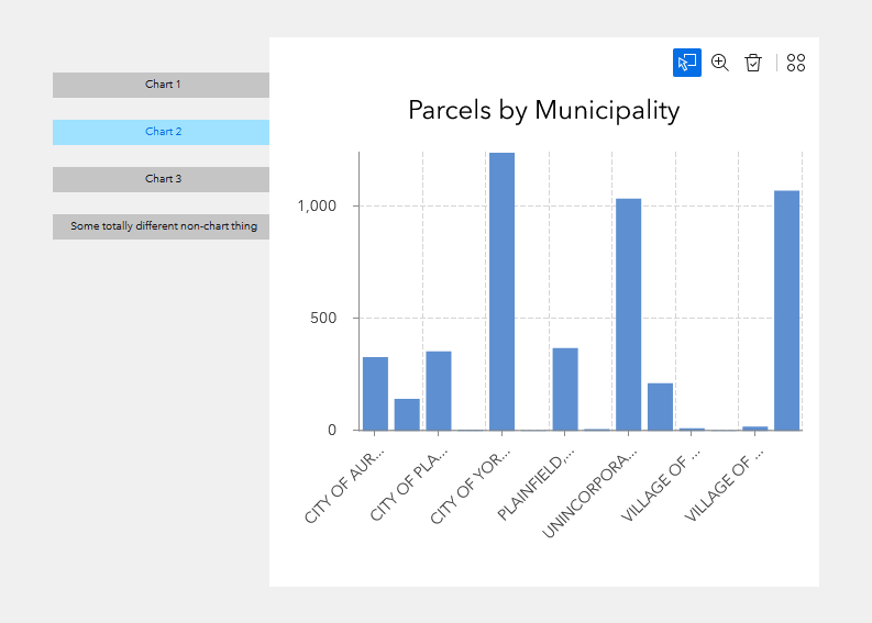 Solved: Is it possible to stack chart/infographics widgets... - Esri ...