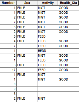 Export selection from AGOL Feature Layer - Esri Community