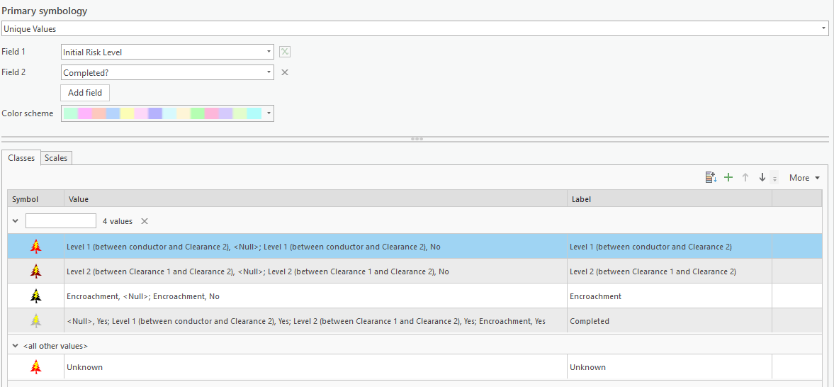 Solved: Editor Widget Template Picker - Grouped Value Symb... - Page 2 - Esri Community