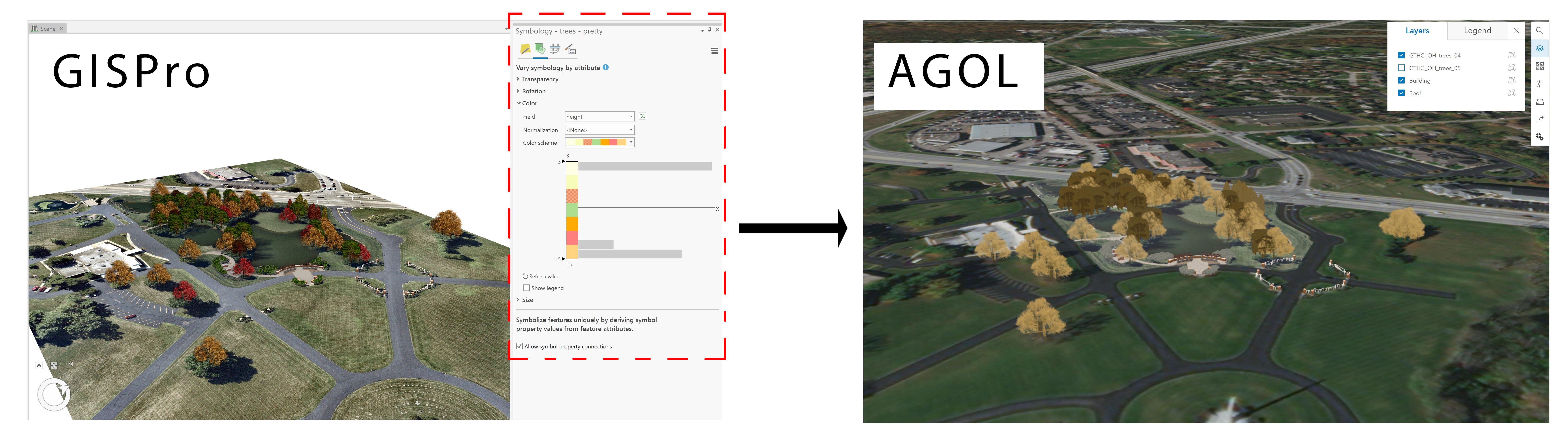 Setting up the attribute-driven color in symbology... - Esri Community