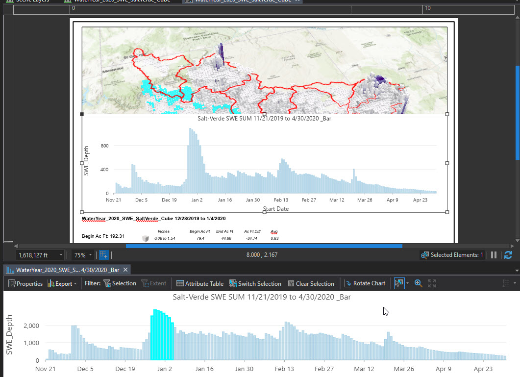 Charts Not Persisting Selected Records When Added ... - Esri Community