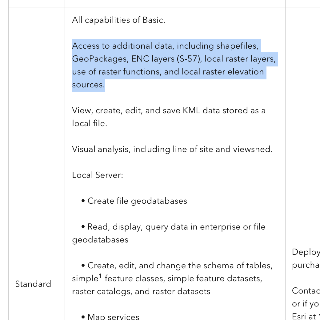 Solved: What type of license should i choose? - Esri Community