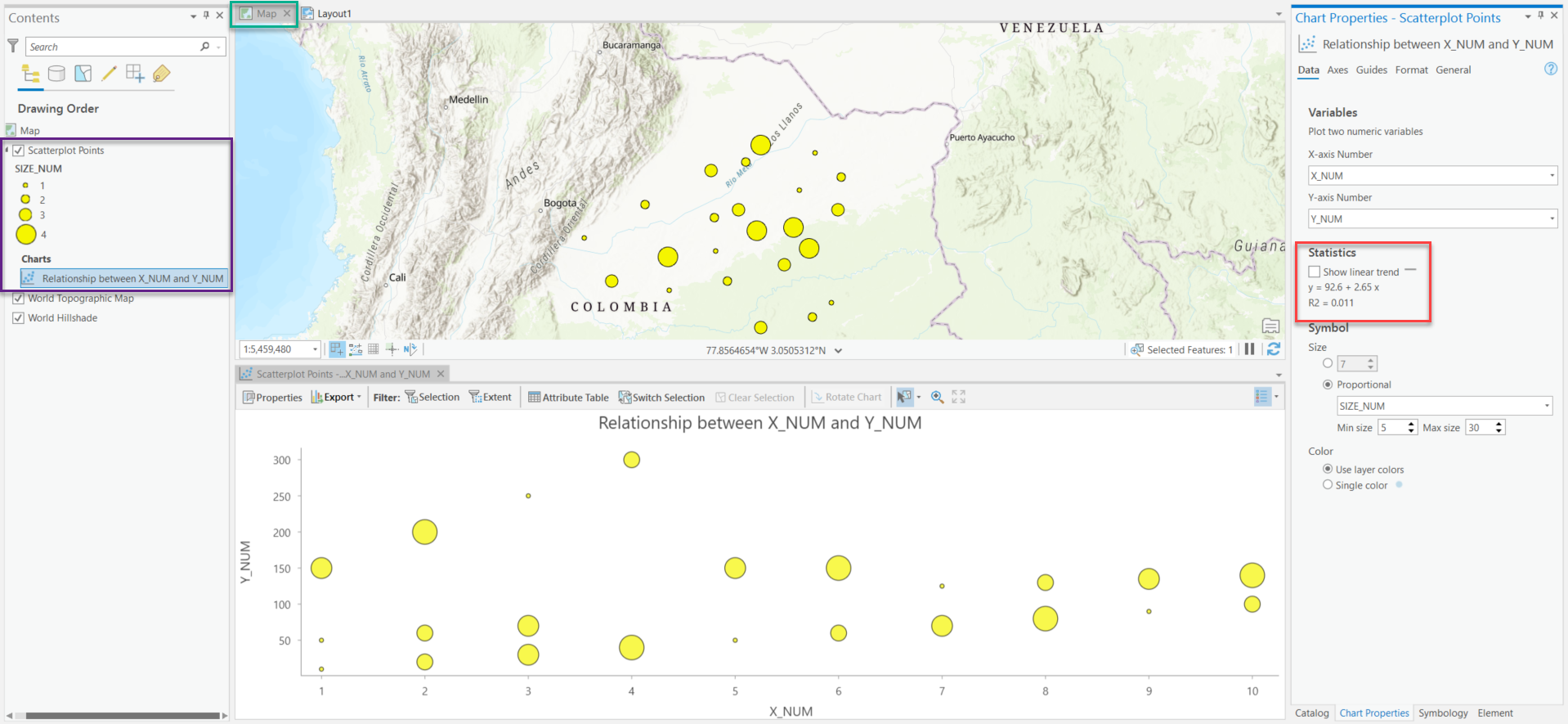 legend for scatterplot - Esri Community